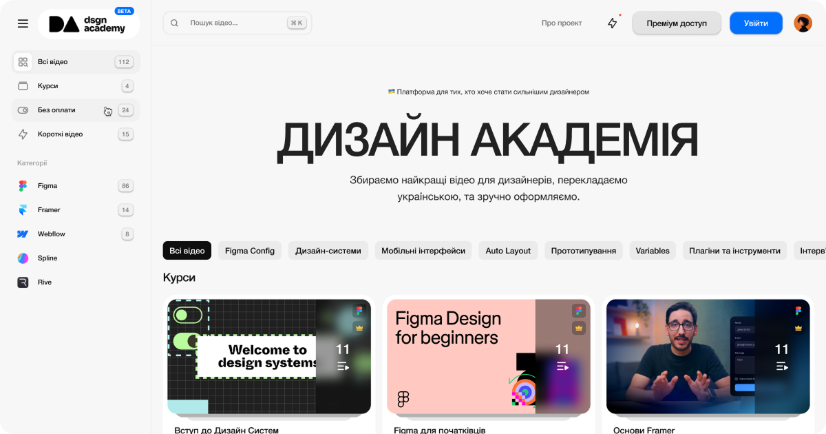 Dsgn Academy — Освітня платформа для дизайнерів українською